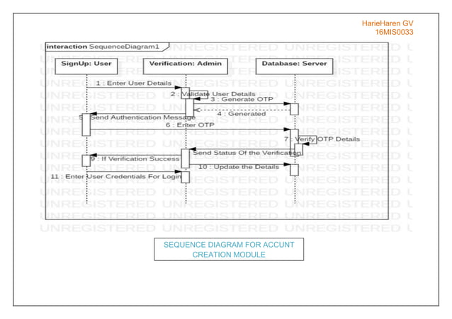 UML Diagrams For Online Course Portal | PDF | Computing | Technology ...