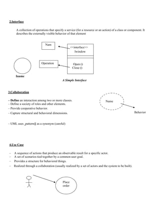 Ooad lab manual | PDF