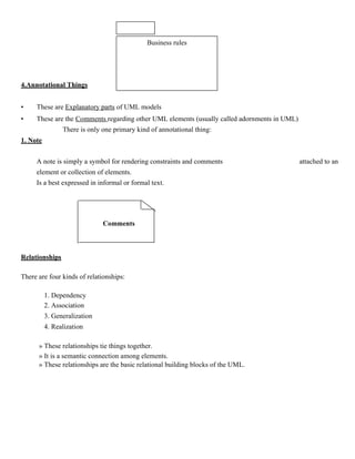 Ooad lab manual | PDF