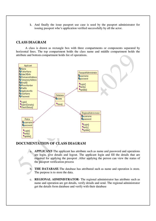 Ooad lab manual | PDF
