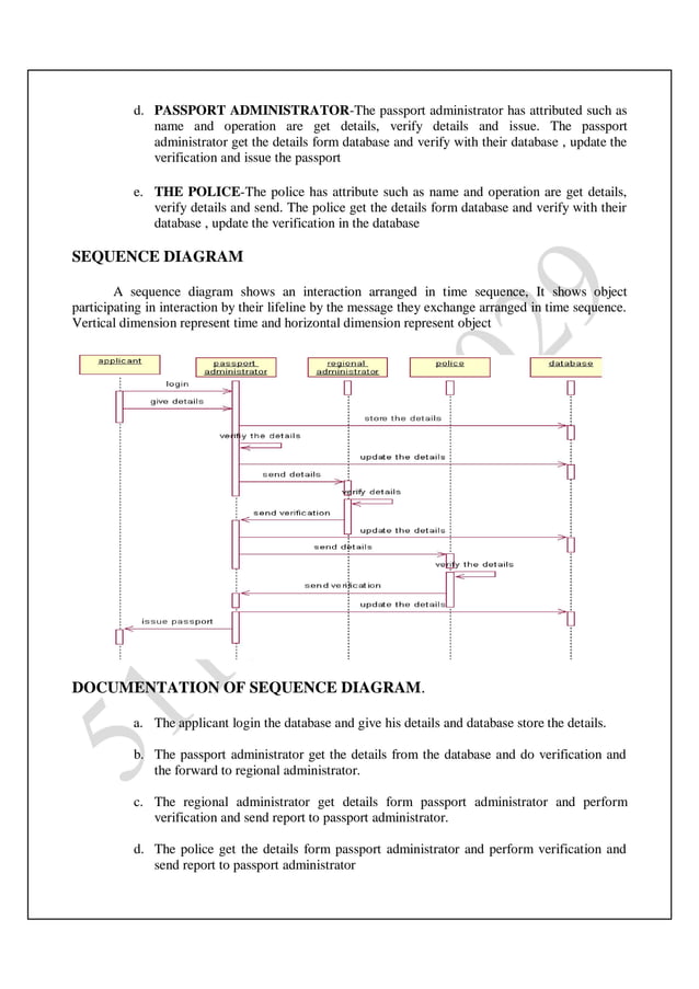 Ooad lab manual | PDF