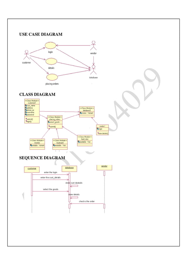 Ooad lab manual | PDF