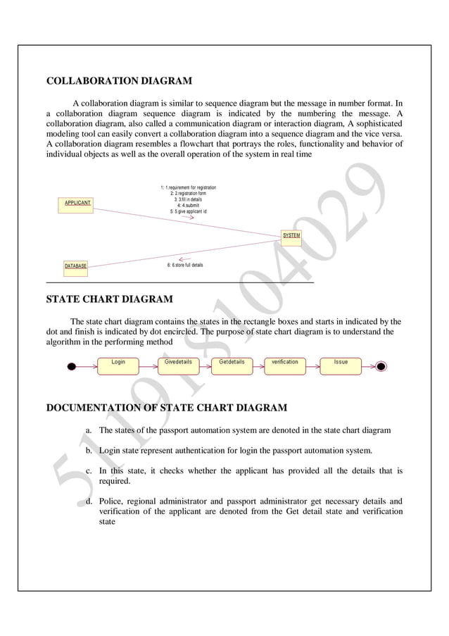 Ooad lab manual | PDF