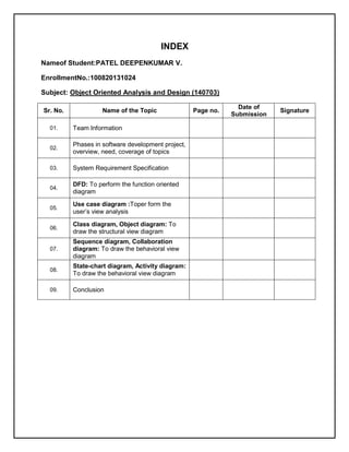 Ooad lab manual(original) | PDF