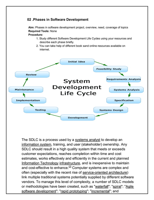 Ooad lab manual(original) | PDF