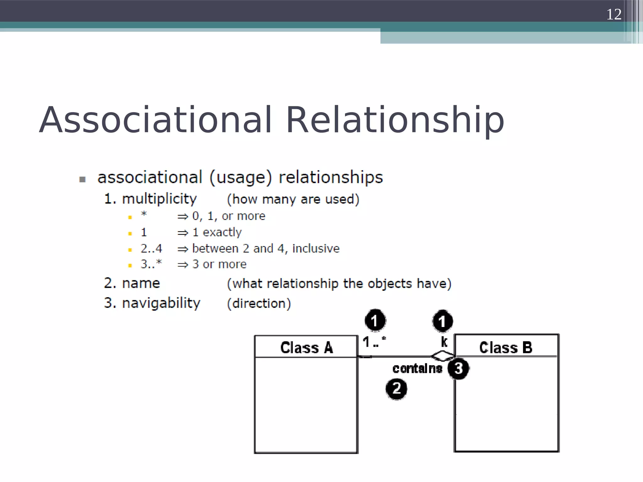 Ooad Class Diagram Pdf Programming Languages Computing