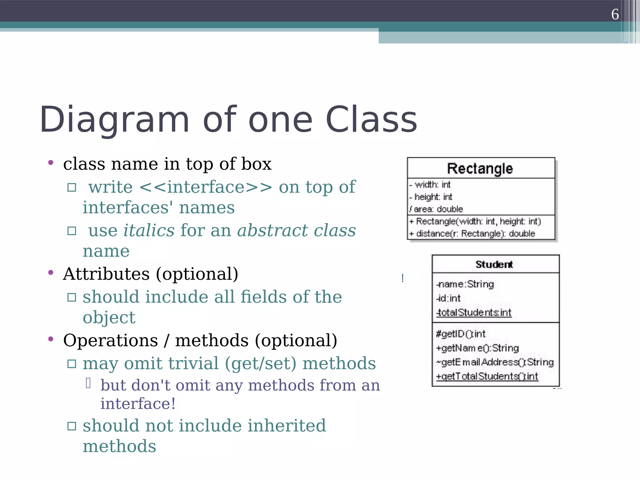 Ooad Class Diagram Ppt 