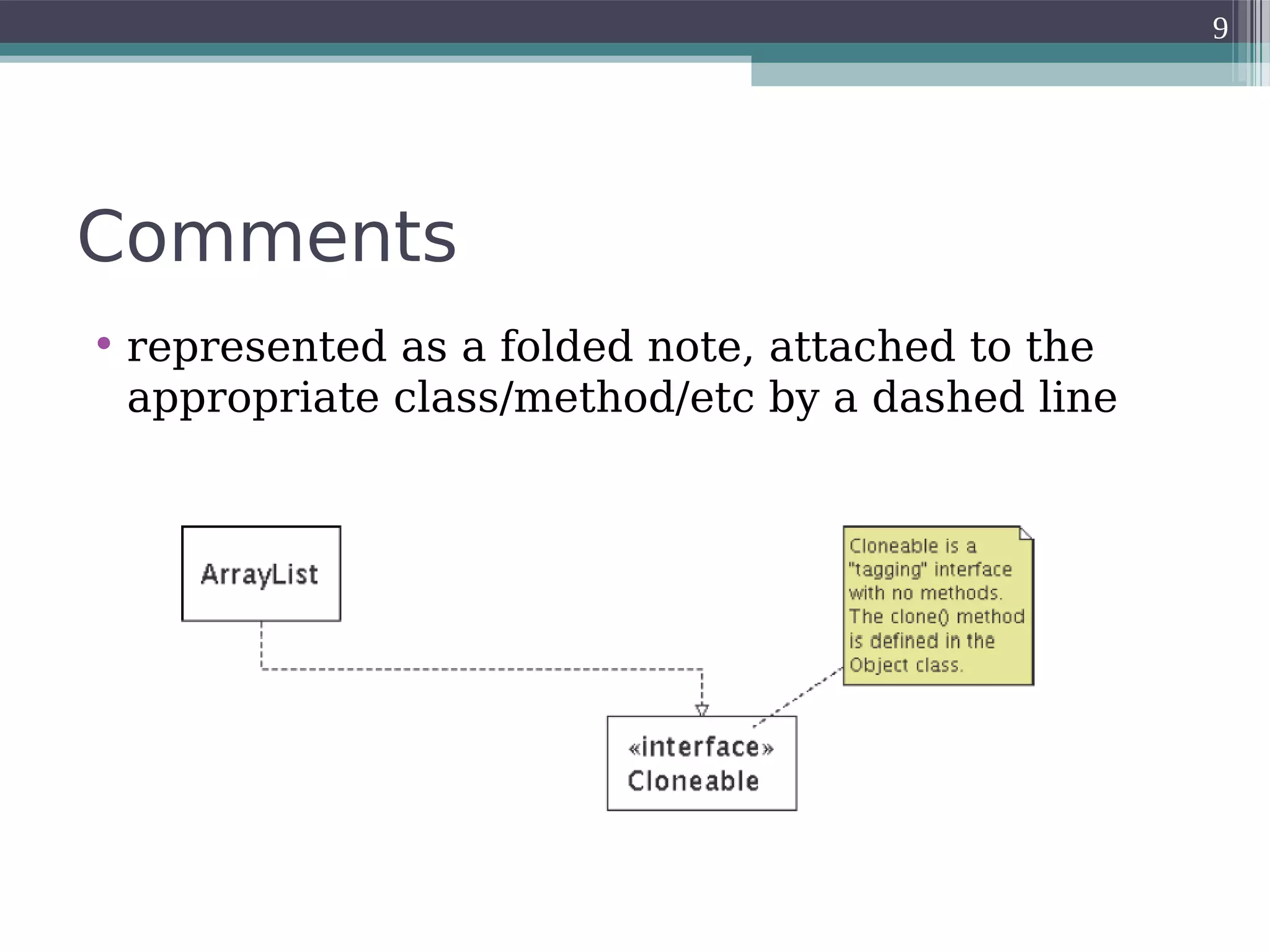 Ooad Class Diagram Ppt 
