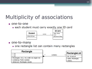 Ooad( class diagram) | PDF | Programming Languages | Computing