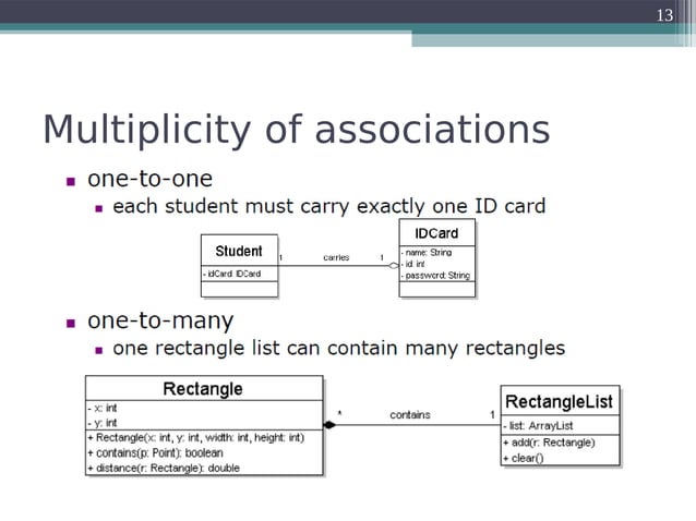 Ooad( class diagram) | PDF | Programming Languages | Computing