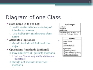 Ooad( class diagram) | PDF | Programming Languages | Computing