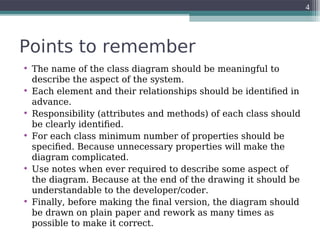Design Class Diagram In Ooad Class Diagram