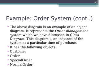 Ooad( object diagram) | PDF | Programming Languages | Computing