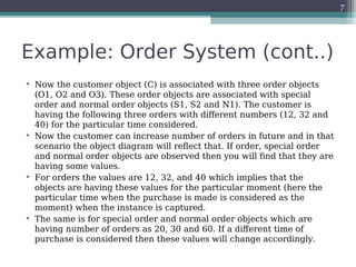 Ooad( object diagram) | PDF | Programming Languages | Computing