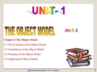 The Object Model | PDF