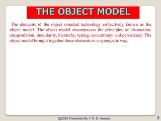 The Object Model | PDF