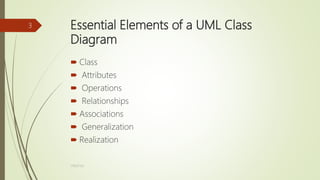 UML Class Diagram Notation | PPTX