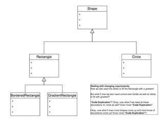 Brief introduction to Object Oriented Analysis and Design | PPT