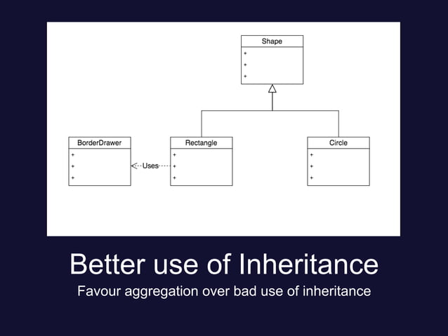 Brief introduction to Object Oriented Analysis and Design | PPT