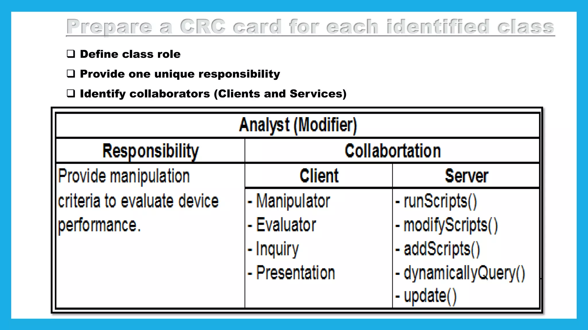 Ooad presentatin crc cards | PPTX
