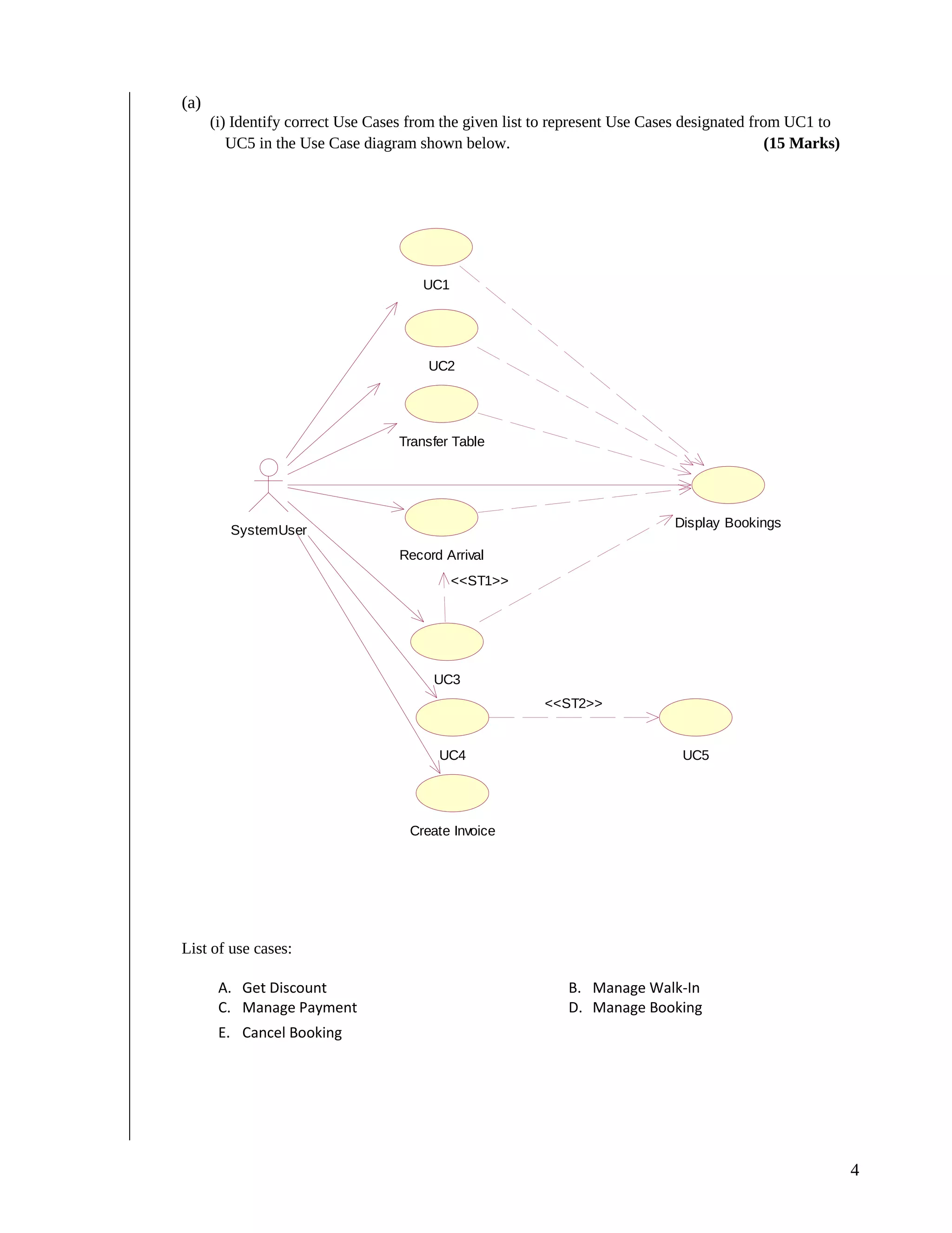 Object-oriented analysis and design - questions and answers | PDF ...