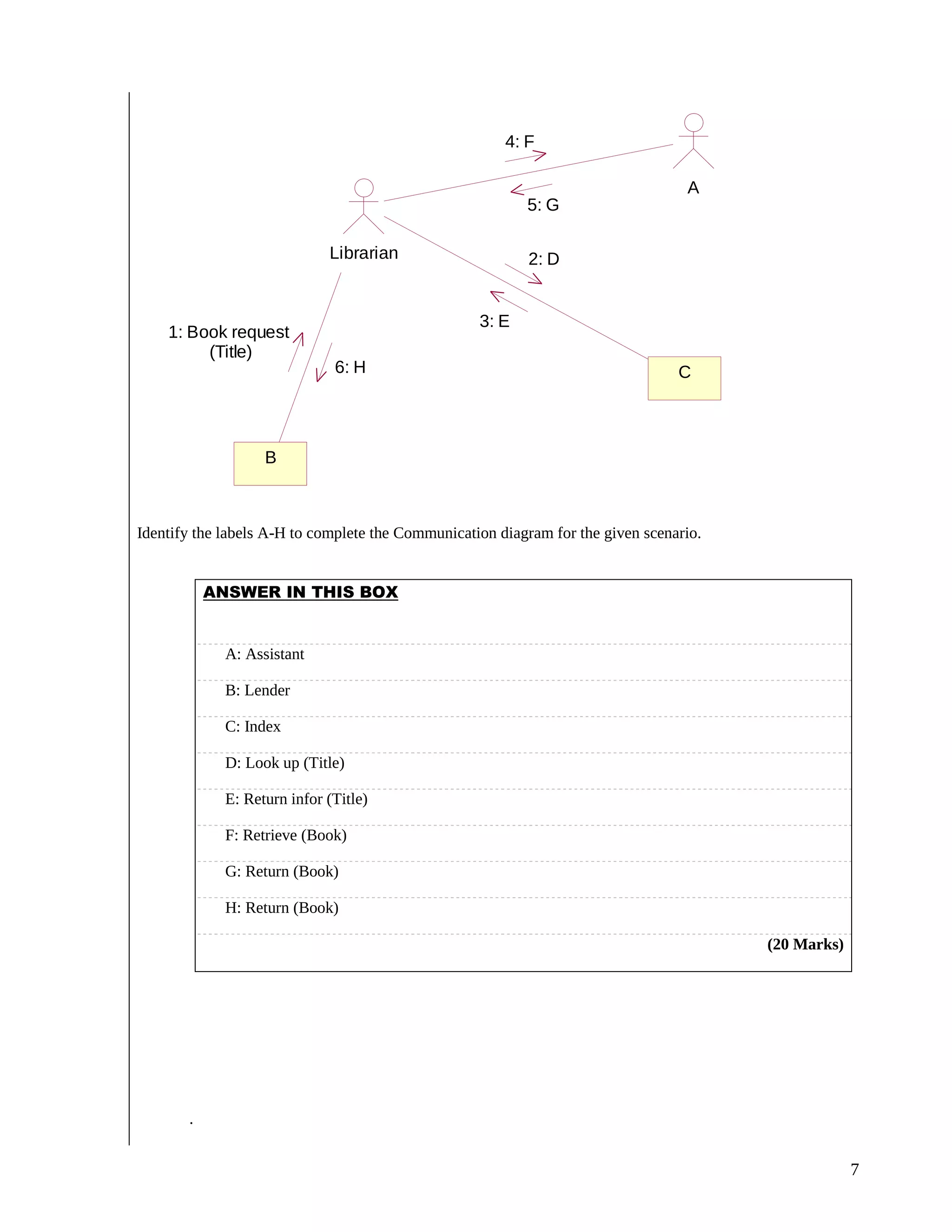 Object-oriented analysis and design - questions and answers | PDF ...