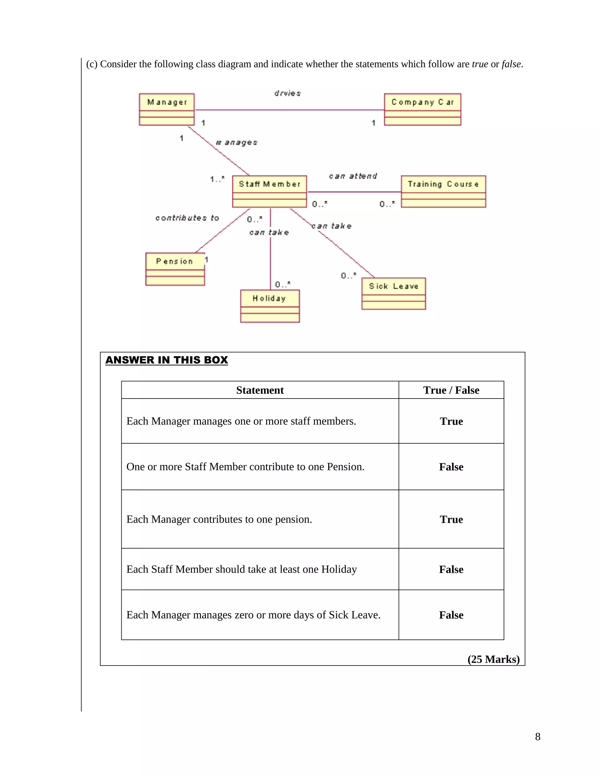 Object-oriented analysis and design - questions and answers | PDF ...