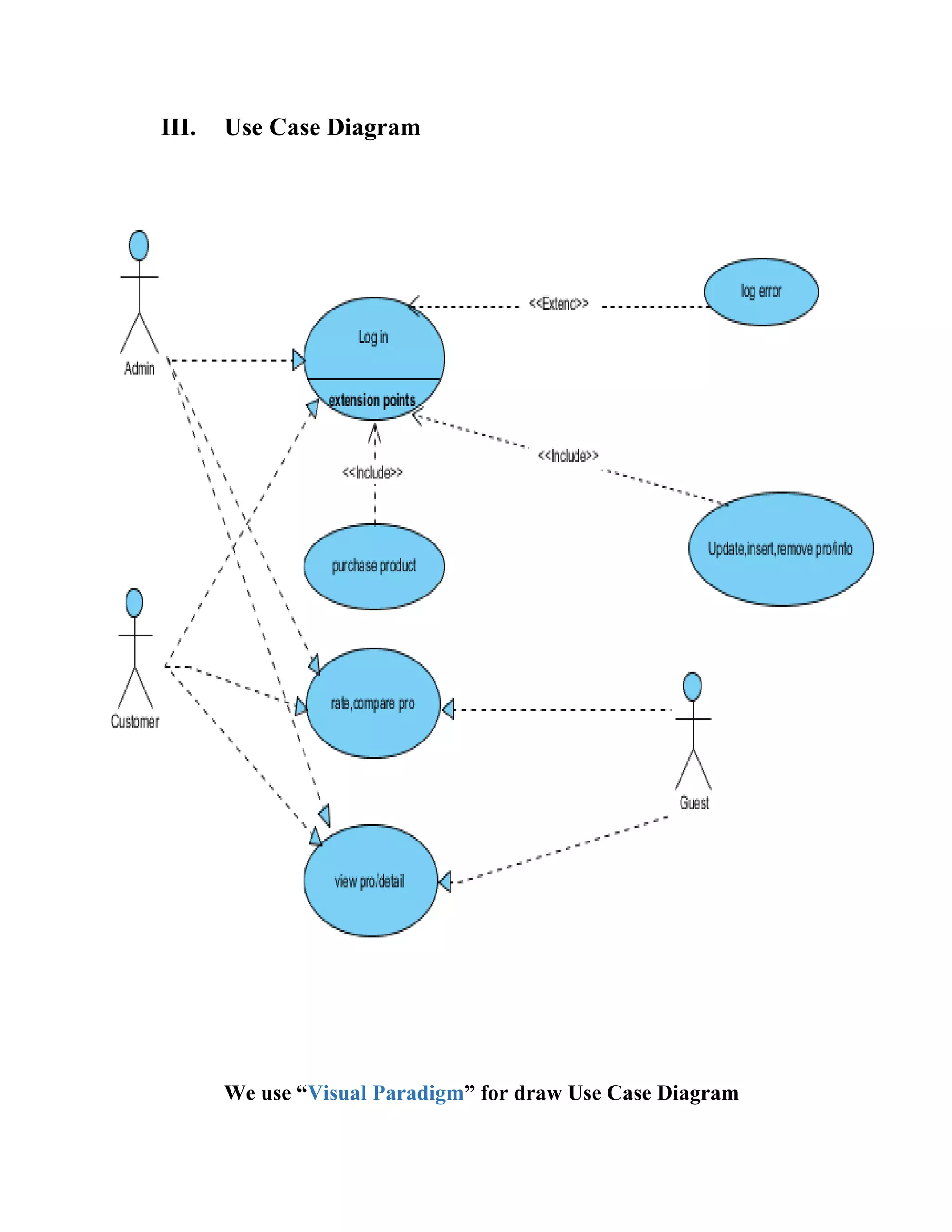 Ooad report updated | PDF | Databases | Computer Software and Applications