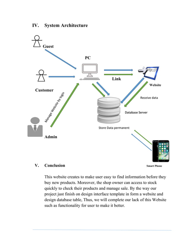 Ooad report updated | PDF | Databases | Computer Software and Applications