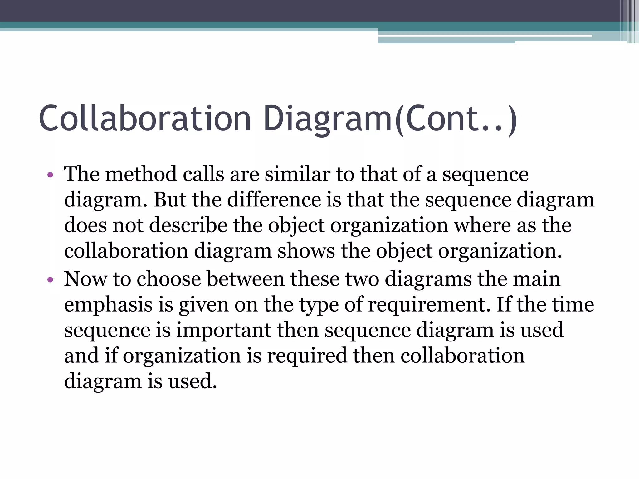 Ooad Sequence Diagram Collaboration Diagram Ppt Computing Technology And Computing