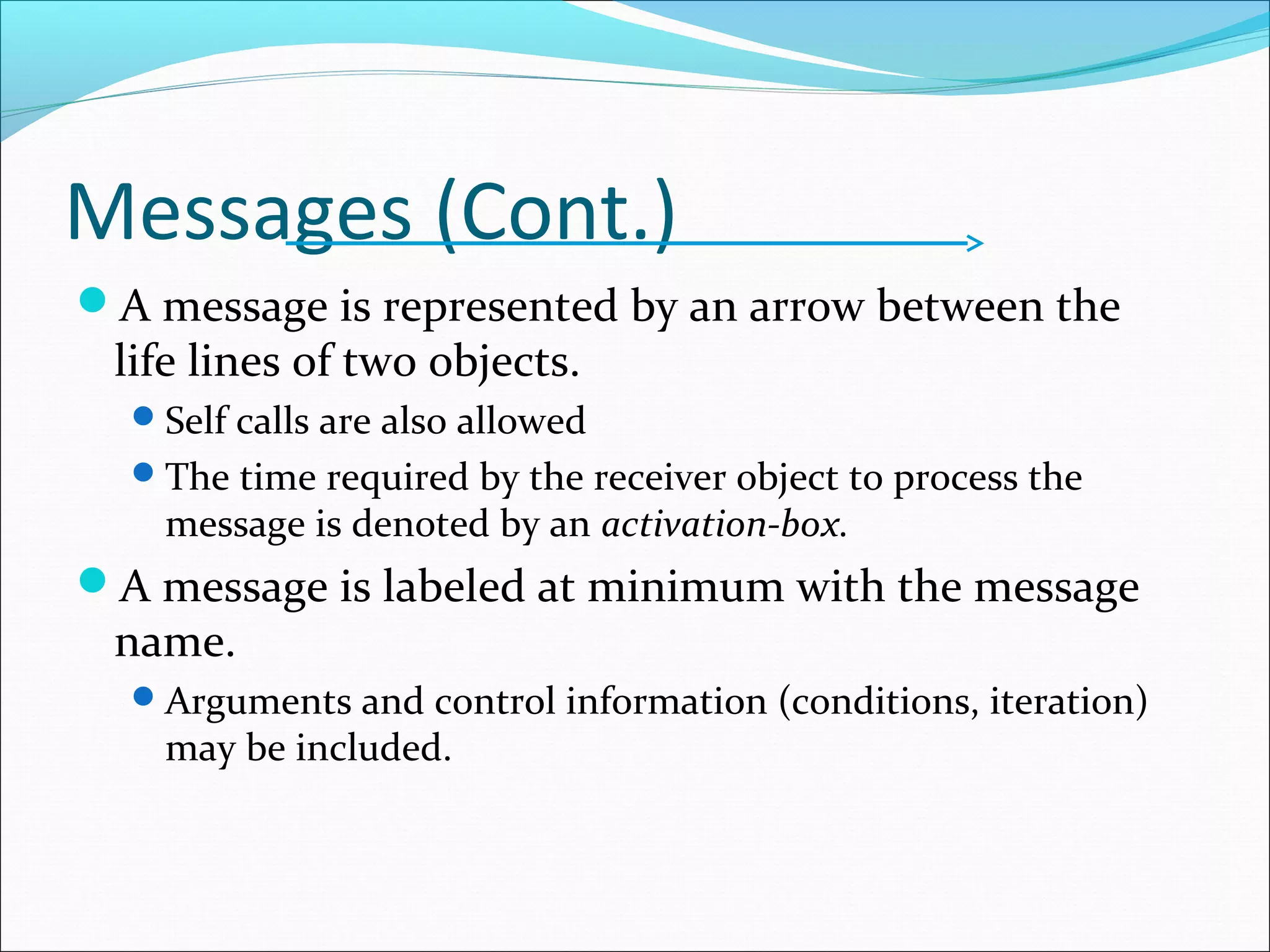 Ooad sequence diagram lecture | PPT
