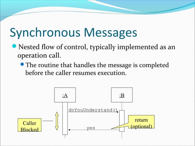 Ooad sequence diagram lecture | PPT