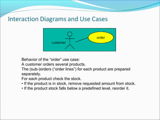 Ooad sequence diagram lecture | PPT