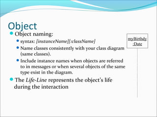 Ooad sequence diagram lecture | PPT