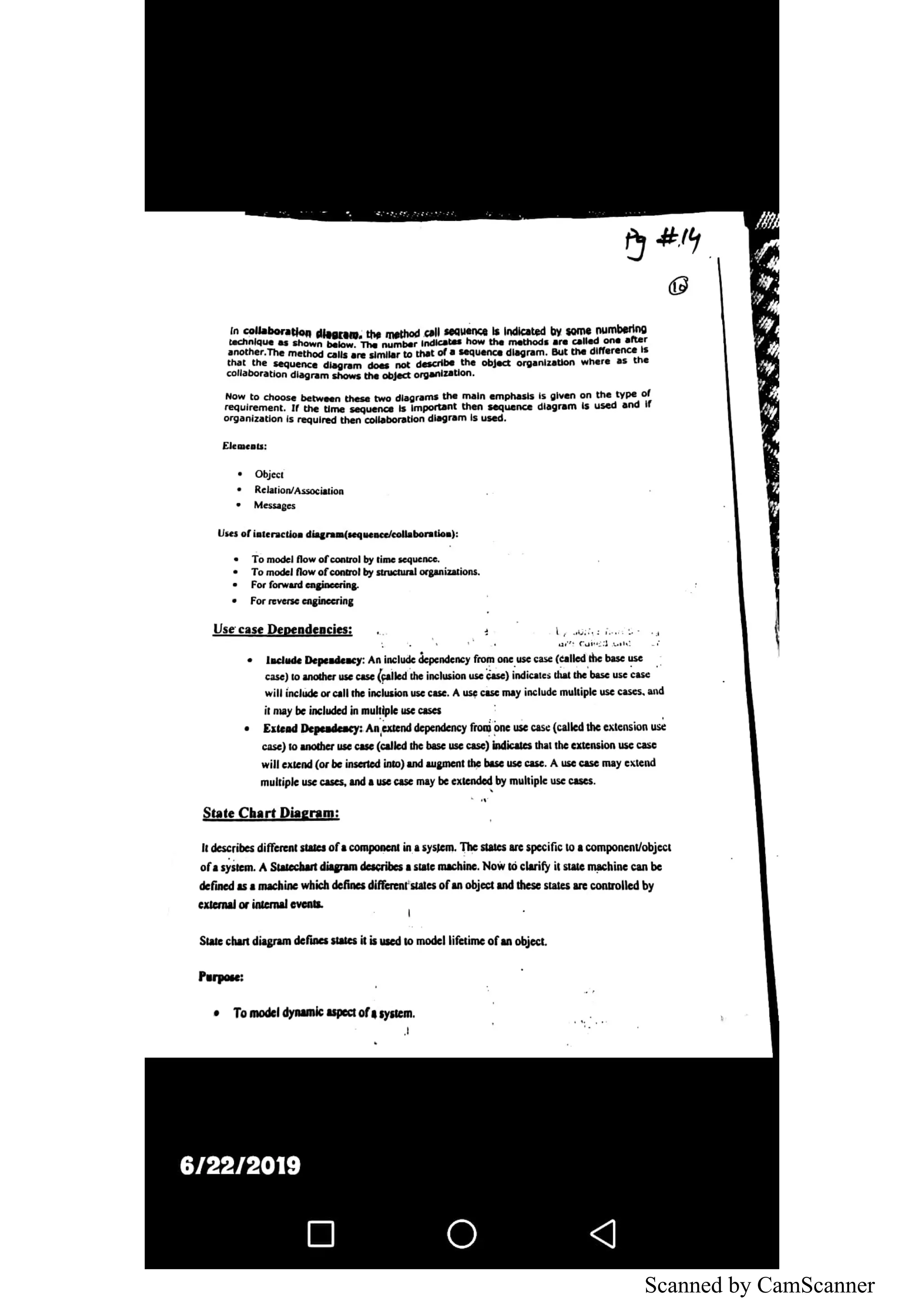 OOAD Short Notes.pdf