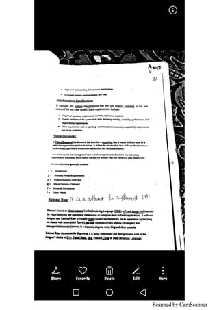 OOAD Short Notes.pdf