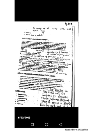 OOAD Short Notes.pdf