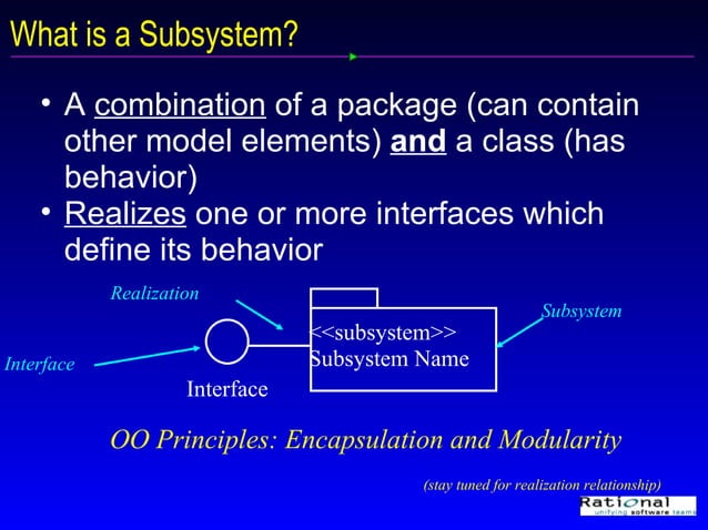 Ooad Uml Ppt Programming Languages Computing