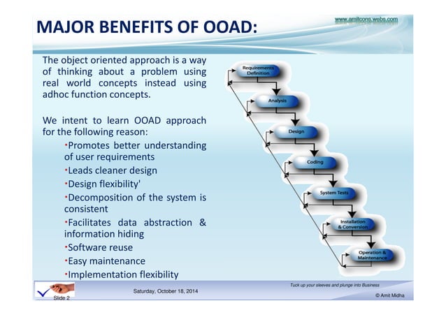 OOAD AND UML-TRAINING WORKSHOP | PPT