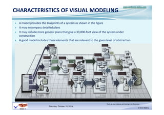OOAD AND UML-TRAINING WORKSHOP | PPT