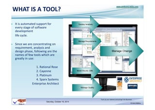 OOAD AND UML-TRAINING WORKSHOP | PPT