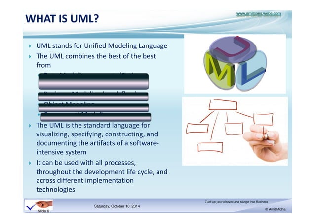 OOAD AND UML-TRAINING WORKSHOP | PPT