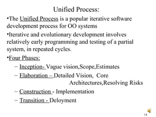 Object oriented analysis & Design- Overview | PPT