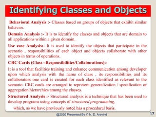 Classes and Objects | PDF
