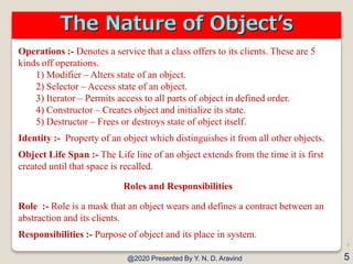 Classes and Objects | PDF
