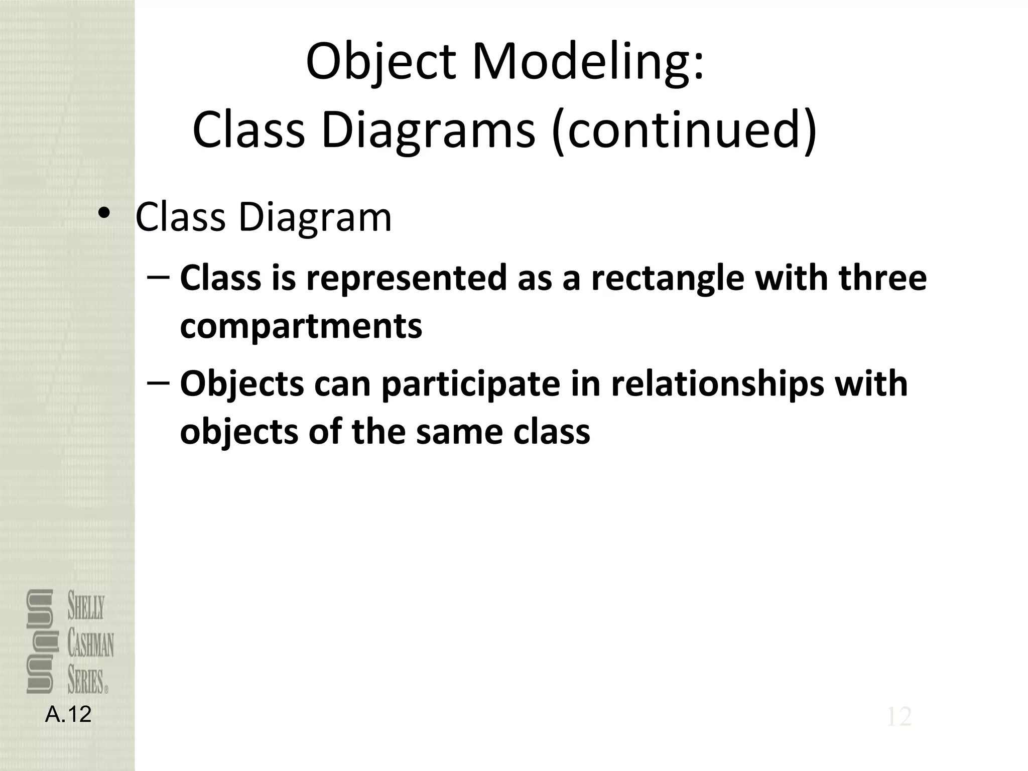 OOAD UNIT I UML DIAGRAMS | PPT
