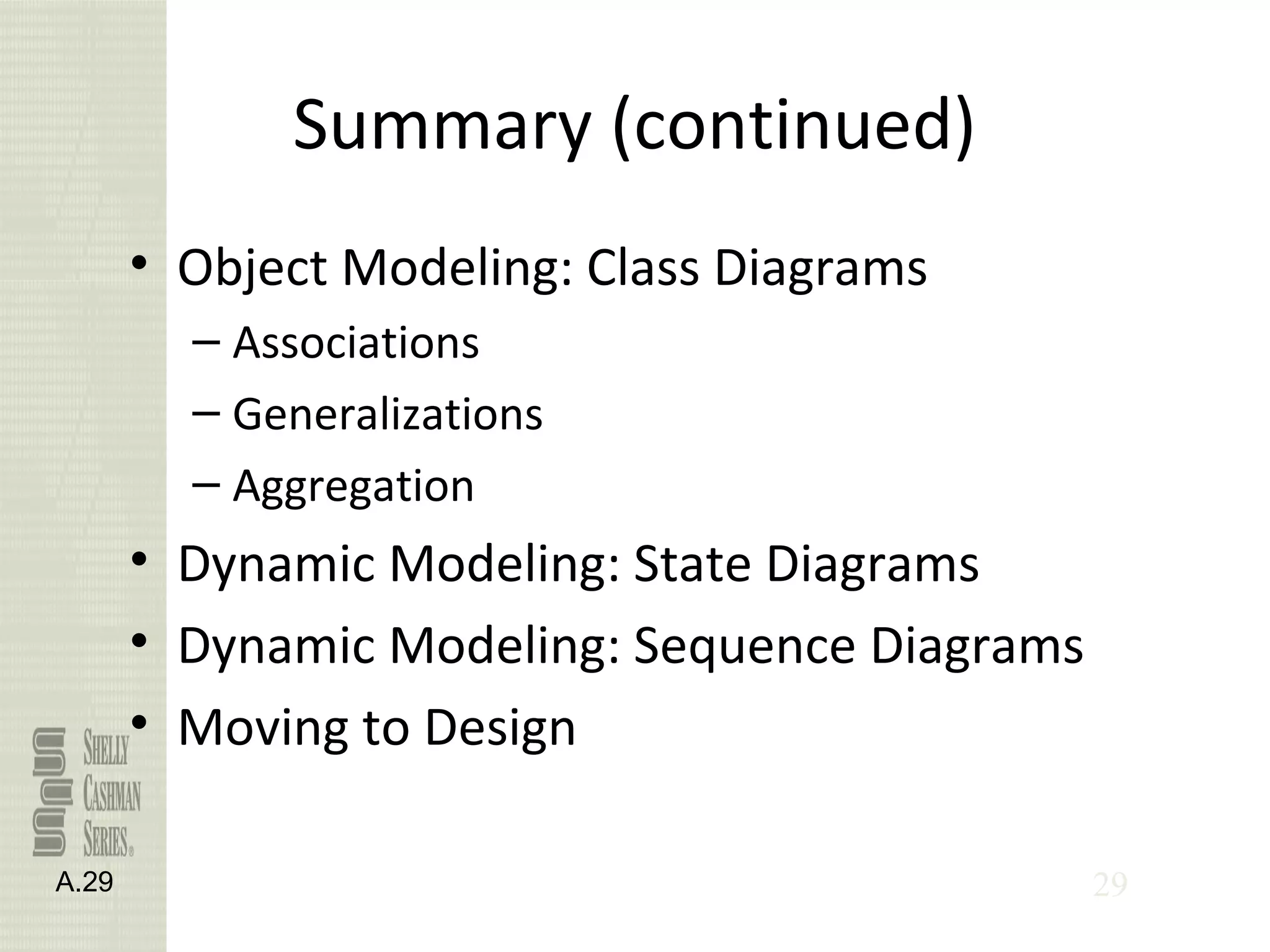 Ooad Unit I Uml Diagrams Ppt