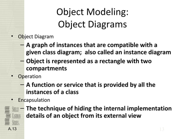 OOAD UNIT I UML DIAGRAMS | PPT