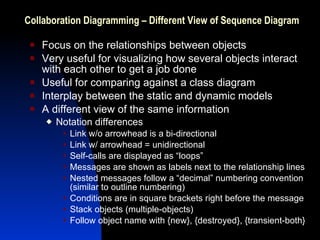 OOAD with UML (Interaction Diagramming) | PPT