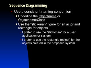 OOAD with UML (Interaction Diagramming) | PPT